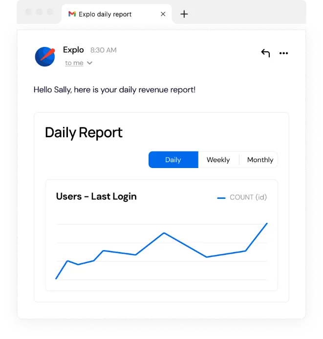 Explo | Customer-facing analytics for any platform
